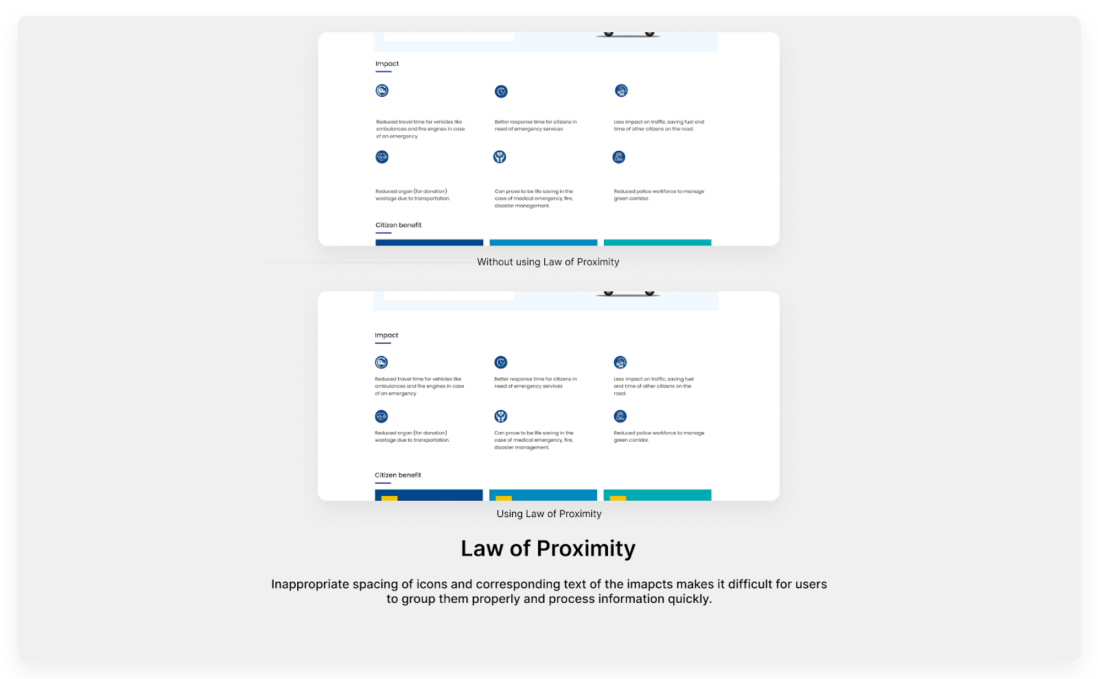 How to use Gestalt principles in UX design: Definitions and examples ...