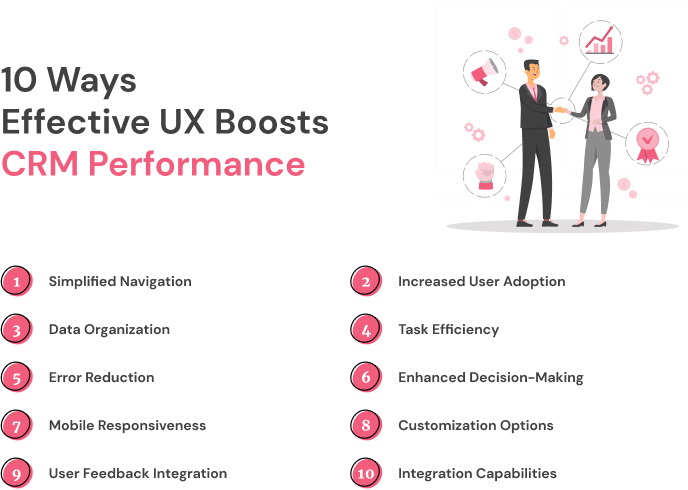 Top 10 CRM Design Best Practices for Success - Aufait UX