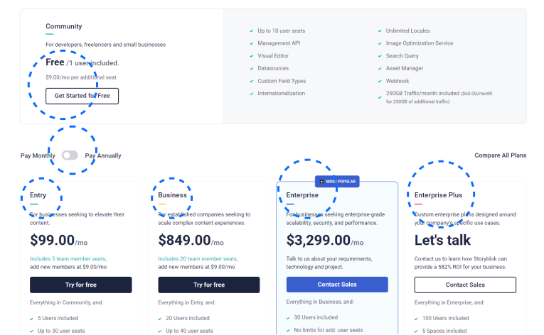 Building universally accessible designs
