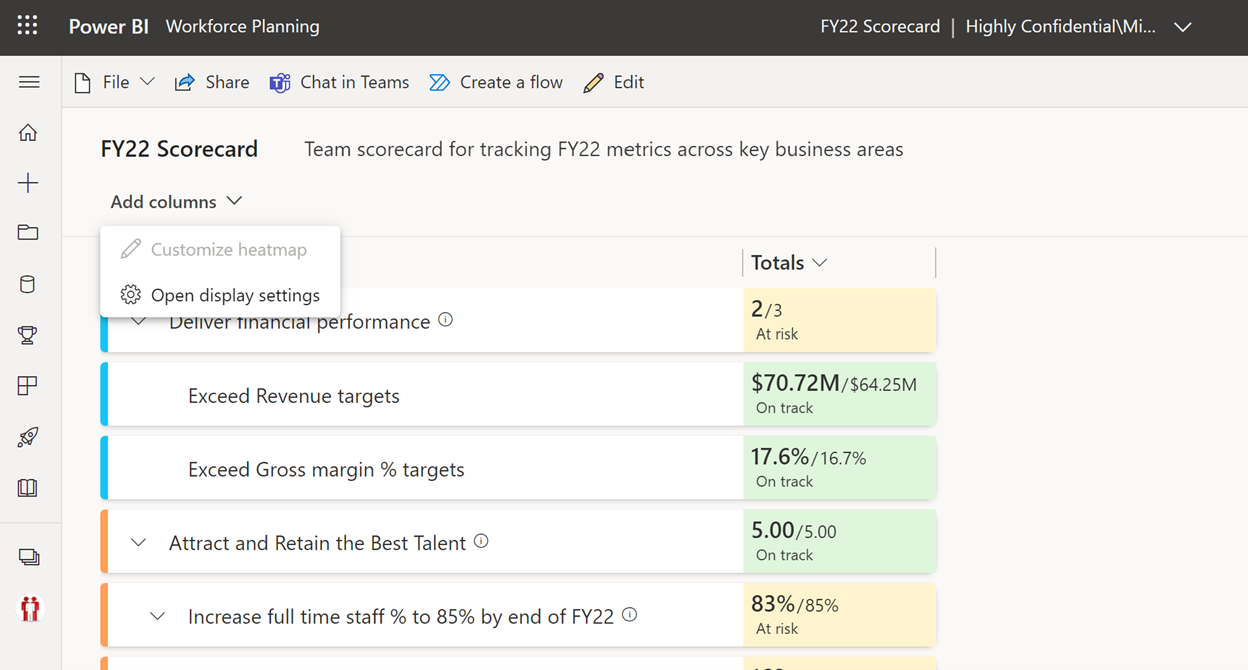 Best Practices for UI/UX Design in Power BI Dashboards
