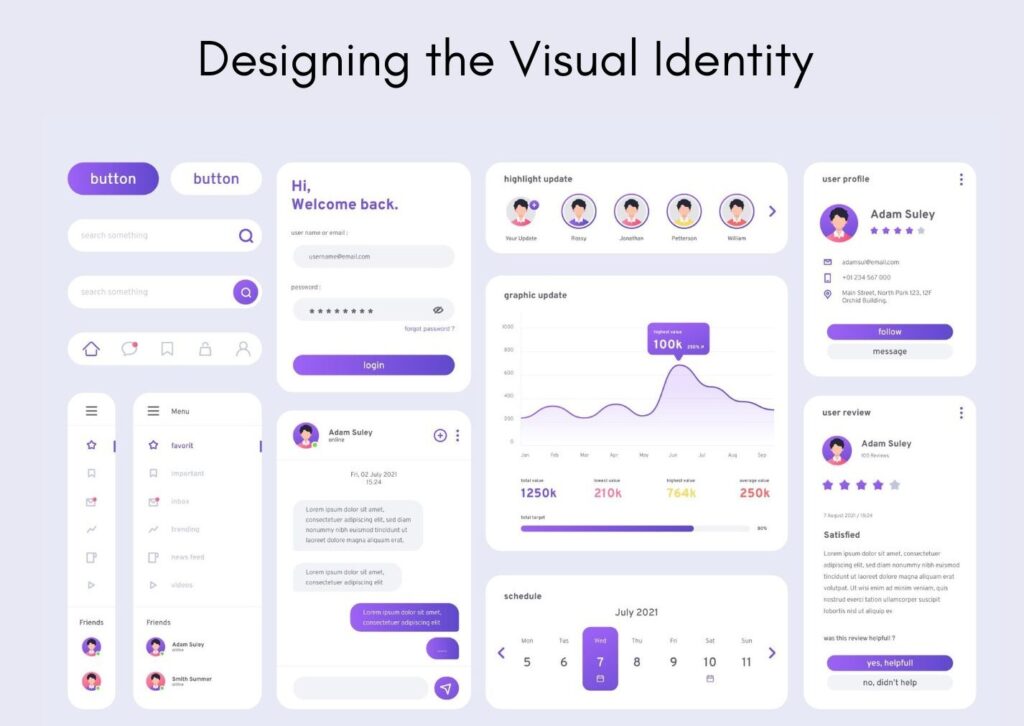 The 10 UI Design Process Steps You Need in 2026