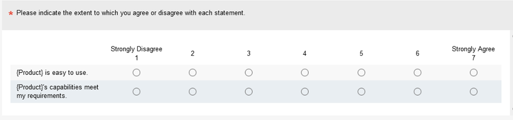 Quantitative vs Qualitative UX Research | Complete Guide