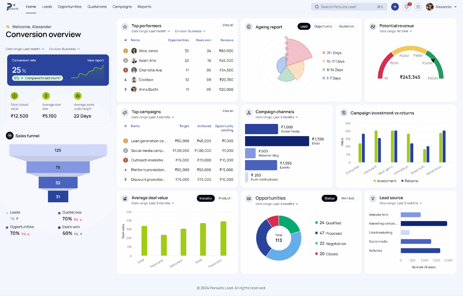 Guide to Dashboard Filter Design: Patterns, UX, and Best Practices