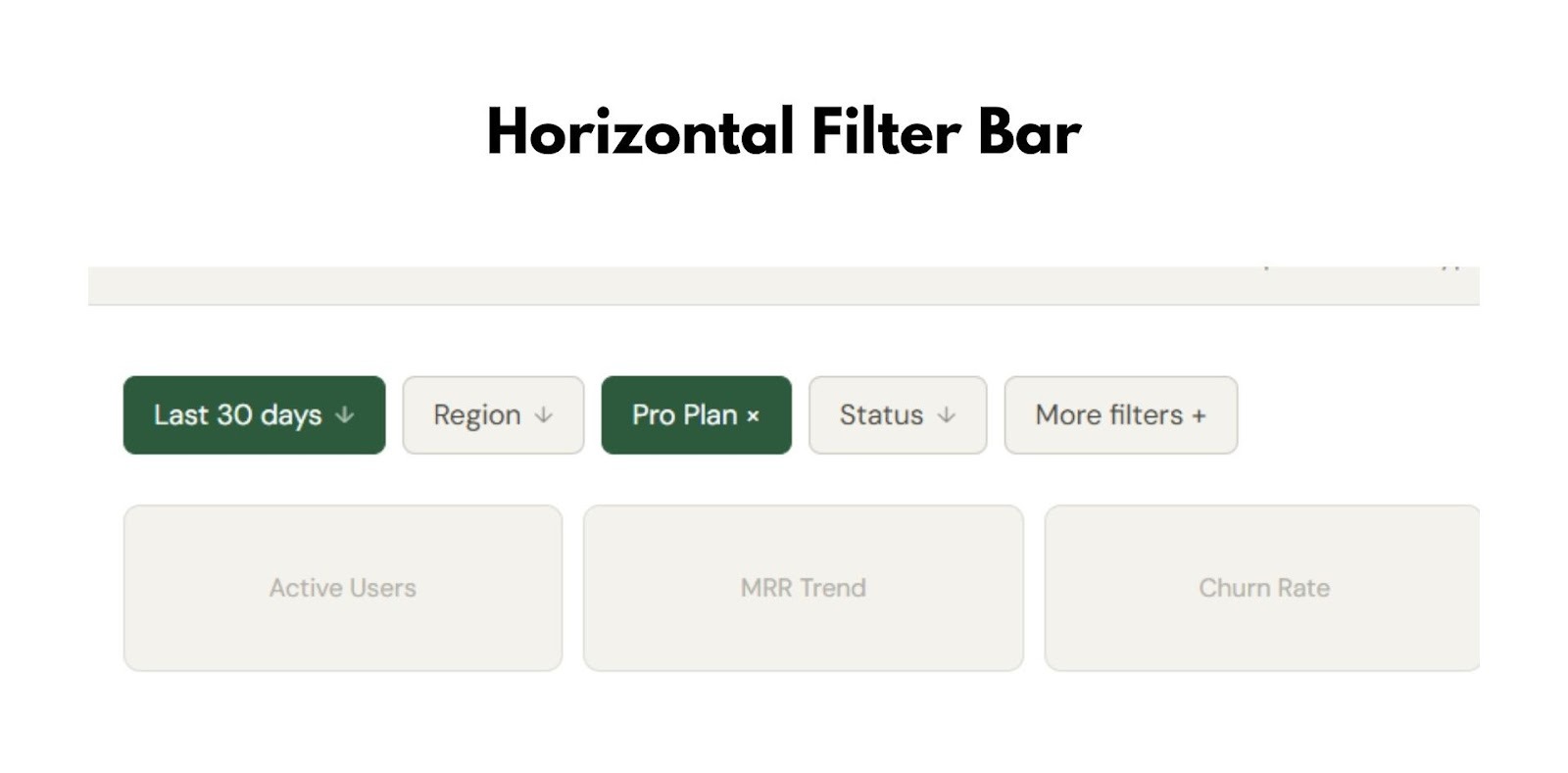Guide to Dashboard Filter Design: Patterns, UX, and Best Practices