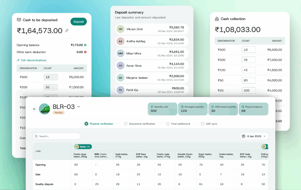 Dashboard Design Guide (2026): UX Best Practices & Examples